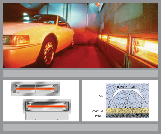 Spray Booth - Infratech Automotive Official Site